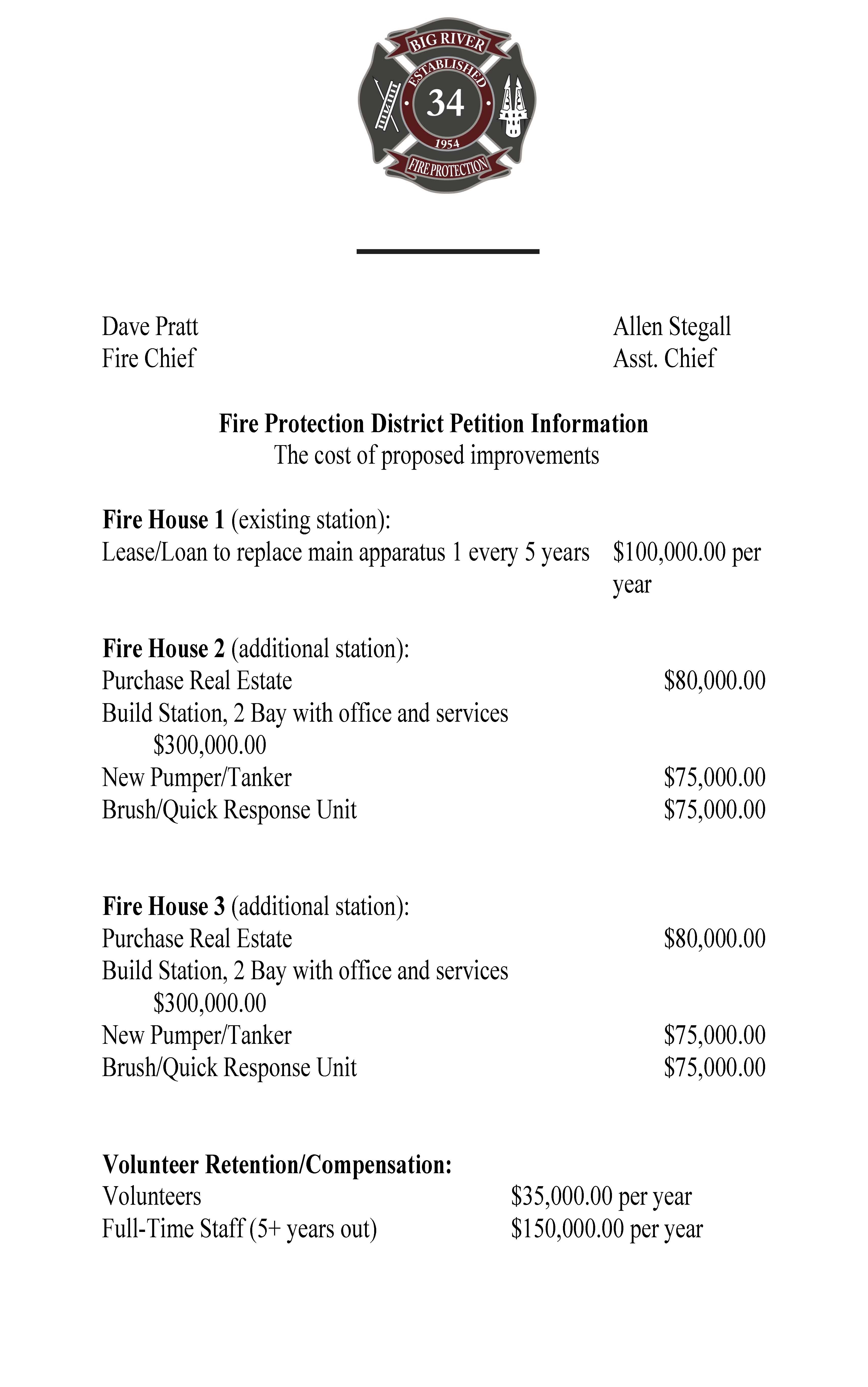 WELCOME TO BIG RIVER FIRE